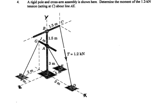 Solved 4.A rigid pole and cross-arm assembly is shown here. | Chegg.com