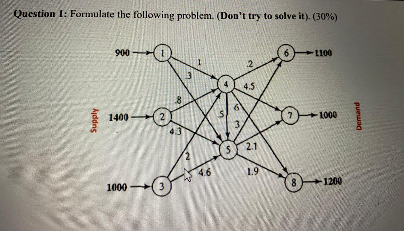Question 1 Formulate The Following Problem Dont