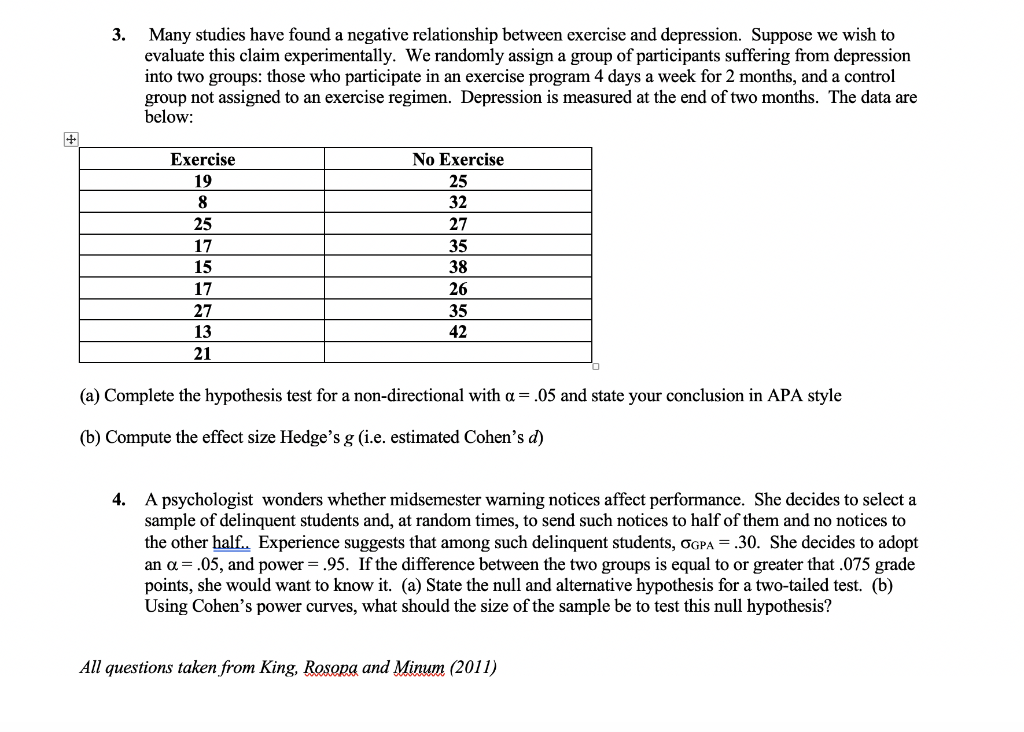 Solved 3. Many studies have found a negative relationship | Chegg.com