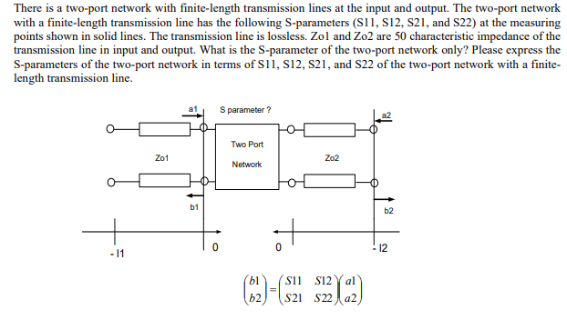 Solved There is a two-port network with finite-length | Chegg.com