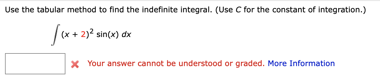 Solved Use the tabular method to find the indefinite | Chegg.com