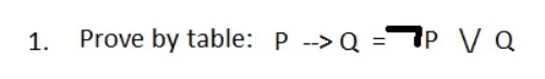 Solved 1 . Prove by table: P --> Q = TP VQ BP | Chegg.com