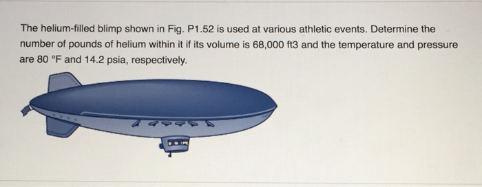 Solved The helium-filled blimp shown in Fig. P1.52 is used | Chegg.com