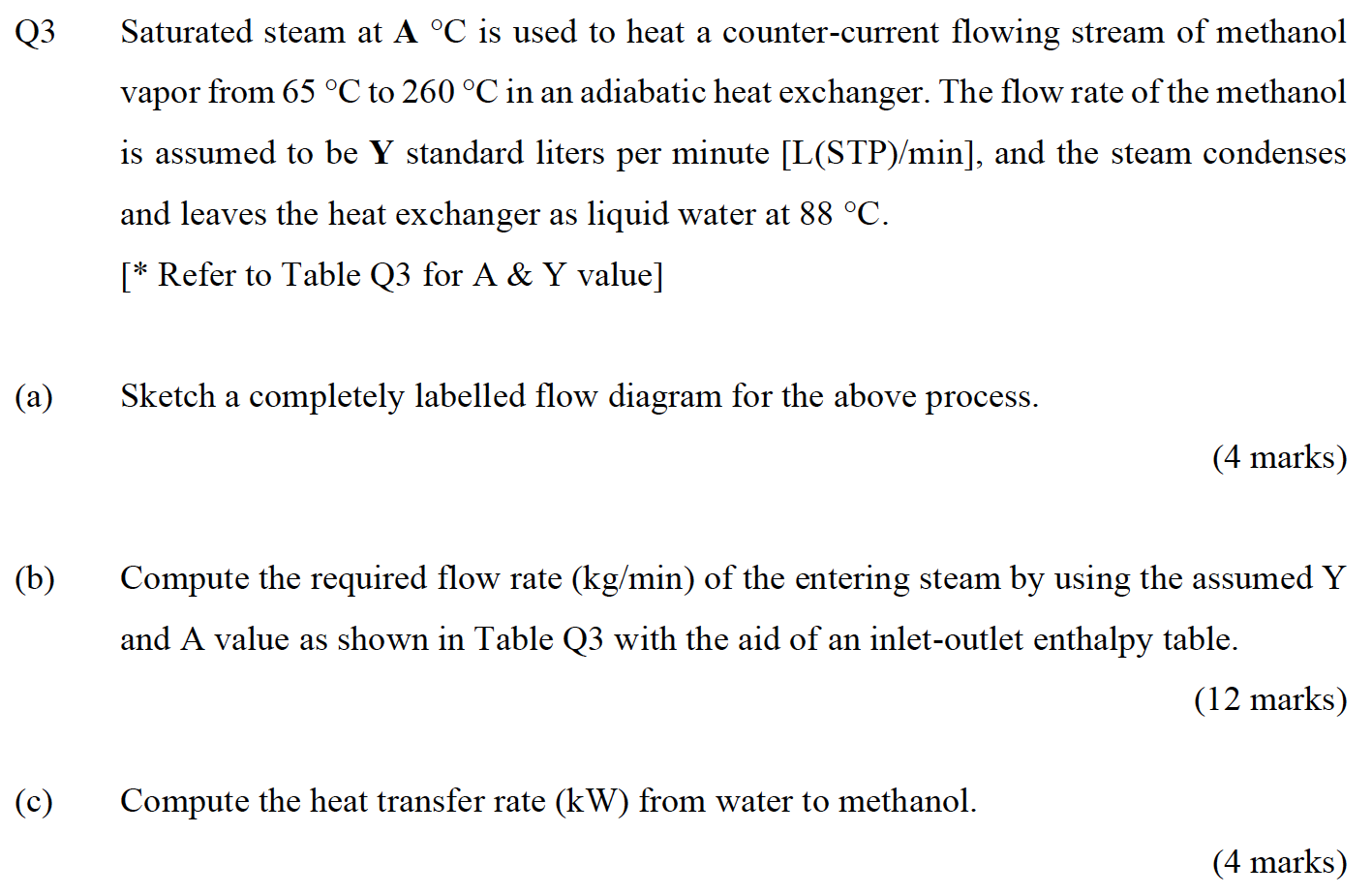 Solved Q3 Saturated steam at A °C is used to heat a | Chegg.com