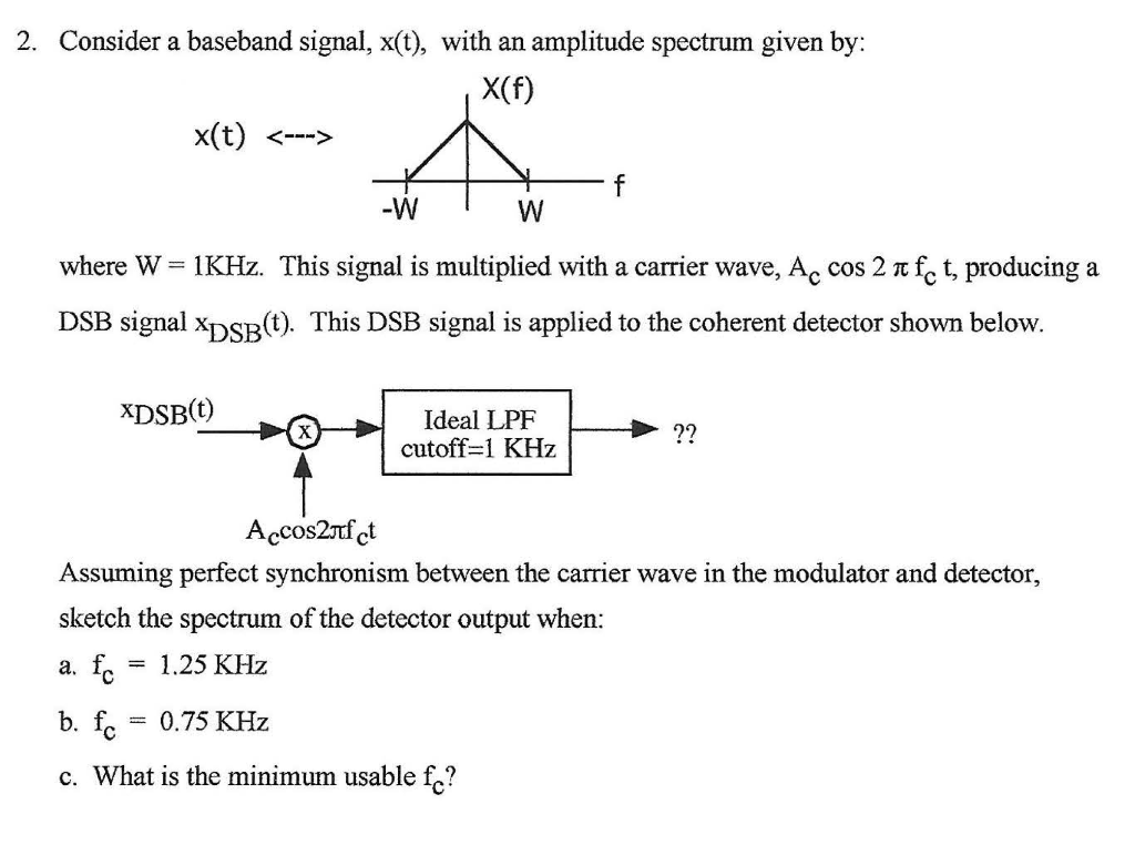 Consider a baseband signal, x(t), with an amplitude | Chegg.com