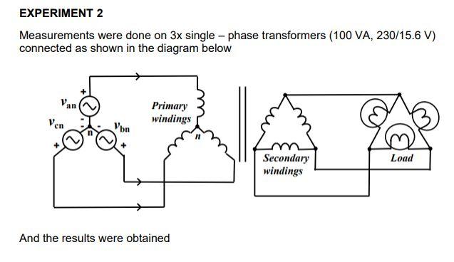 Solved EXPERIMENT 1 An open circuit and short circuit tests | Chegg.com