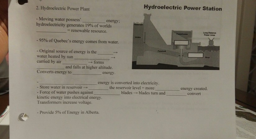 Solved 2. Hydroelectric Power Plant Hydroelectric Power | Chegg.com
