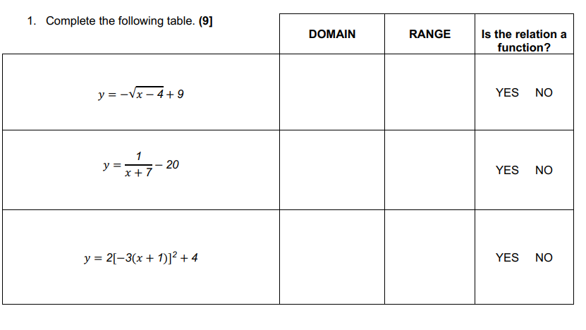 Solved complete the following table | Chegg.com