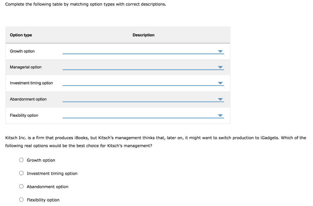 Solved Complete the following table by matching option types | Chegg.com
