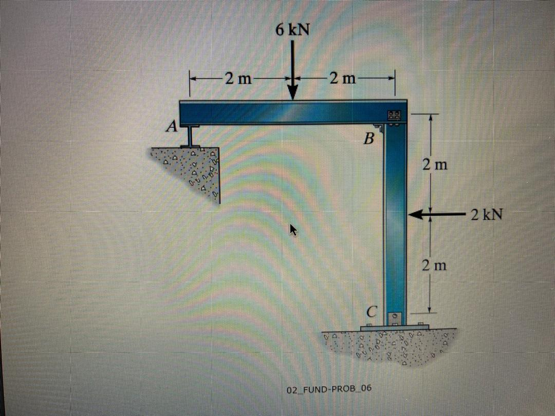 Solved Classify each of the pin-connected structures as | Chegg.com