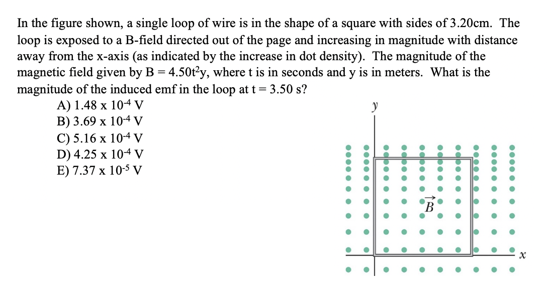 Solved In the figure shown, a single loop of wire is in the | Chegg.com