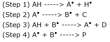 Solved Identify the initiation, propagation, retardation, | Chegg.com