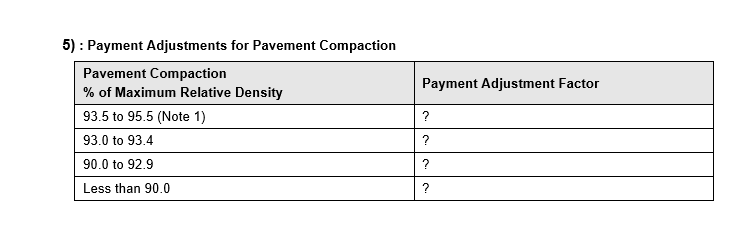 Solved Payment Adjustment Factor 5) : Payment Adjustments | Chegg.com