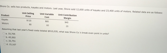 Solved When direct materials costs per unit are plotted on | Chegg.com