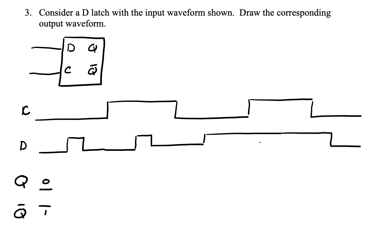 Solved 3. Consider a D latch with the input waveform shown. | Chegg.com