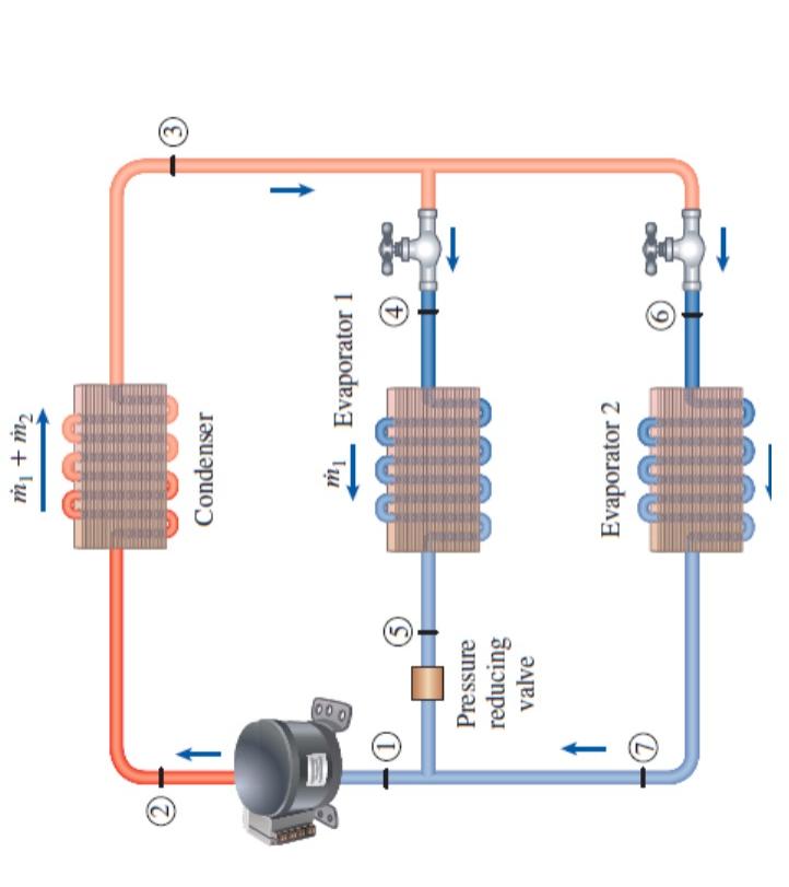 Solved A two-evaporator compression refrigeration system as | Chegg.com