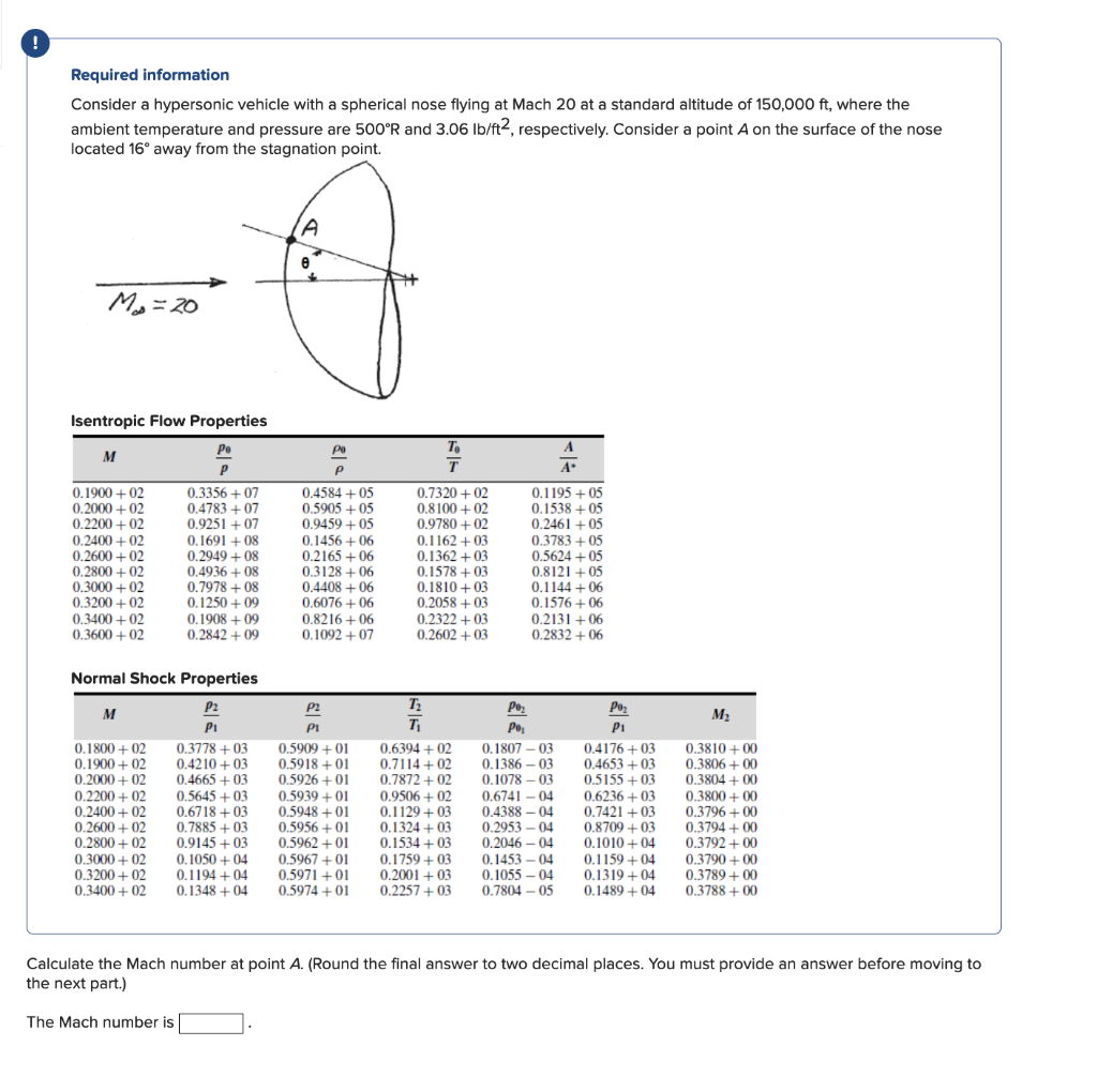 Solved Required information Consider a hypersonic vehicle | Chegg.com