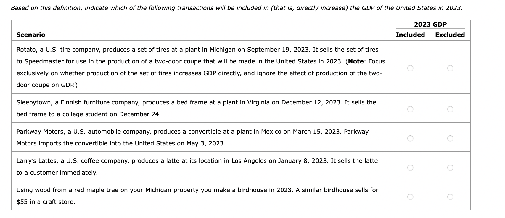Solved Based on this definition, indicate which of the | Chegg.com