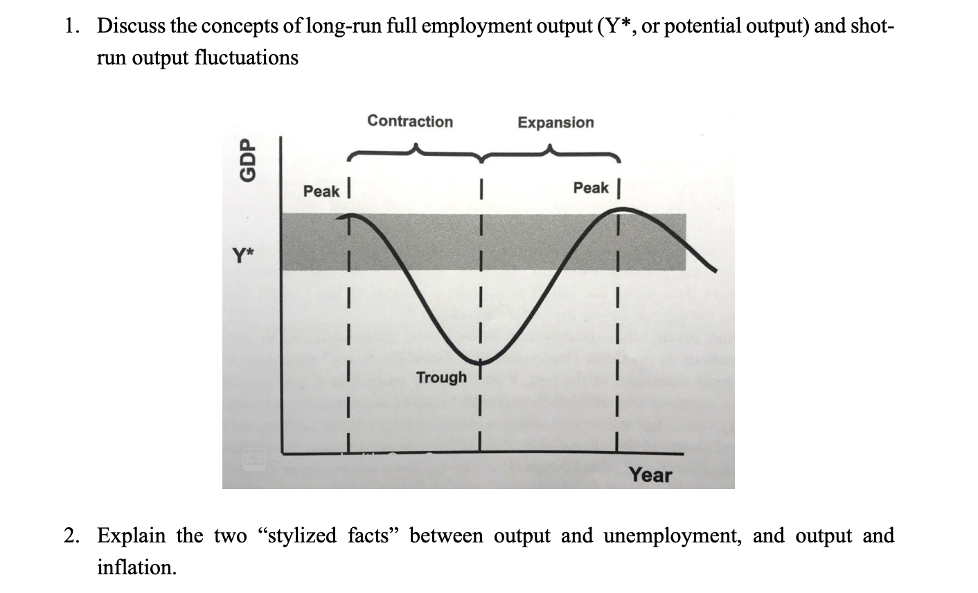 Solved 1. Discuss the concepts of long-run full employment | Chegg.com