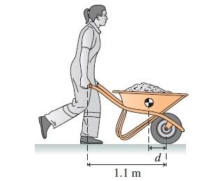 A woman is pushing a load in a wheelbarrow, as in | Chegg.com