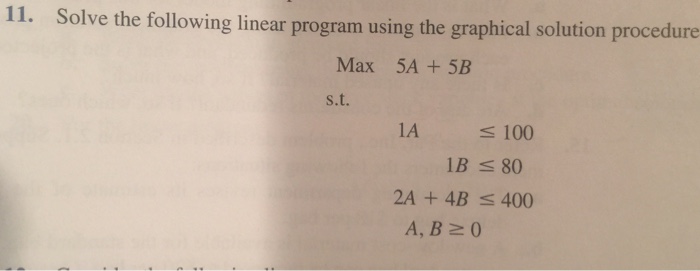 Solved 11. Solve the following linear program using the | Chegg.com