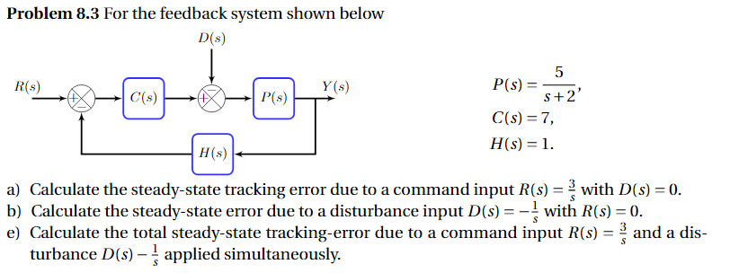 Solved Problem 8.3 For the feedback system shown below D(s) | Chegg.com
