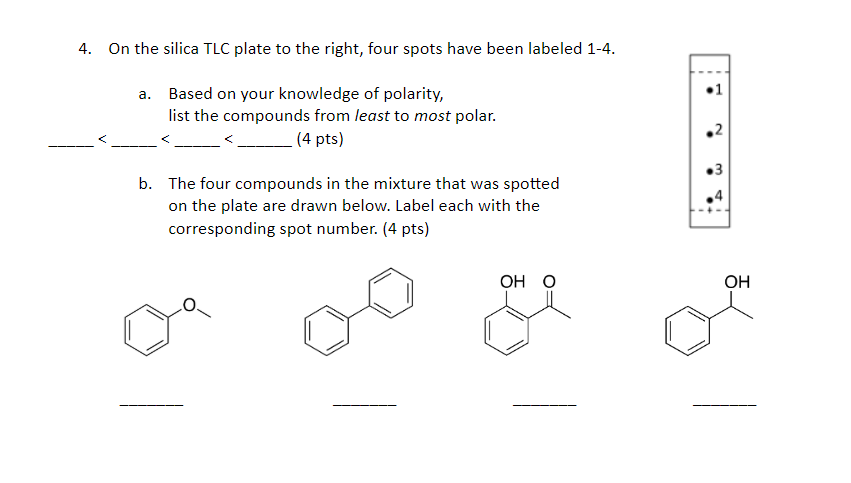 Solved 4. On the silica TLC plate to the right, four spots | Chegg.com