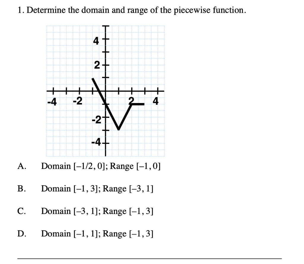 Solved 1. Determine the domain and range of the piecewise | Chegg.com
