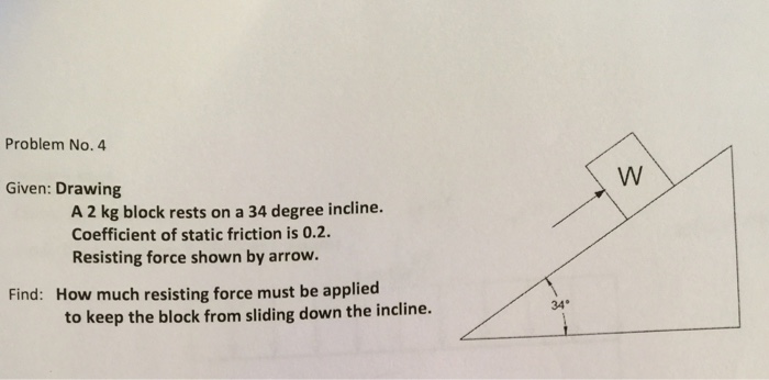 Solved Problem No. 4 Given: Drawing A 2 kg block rests on a | Chegg.com