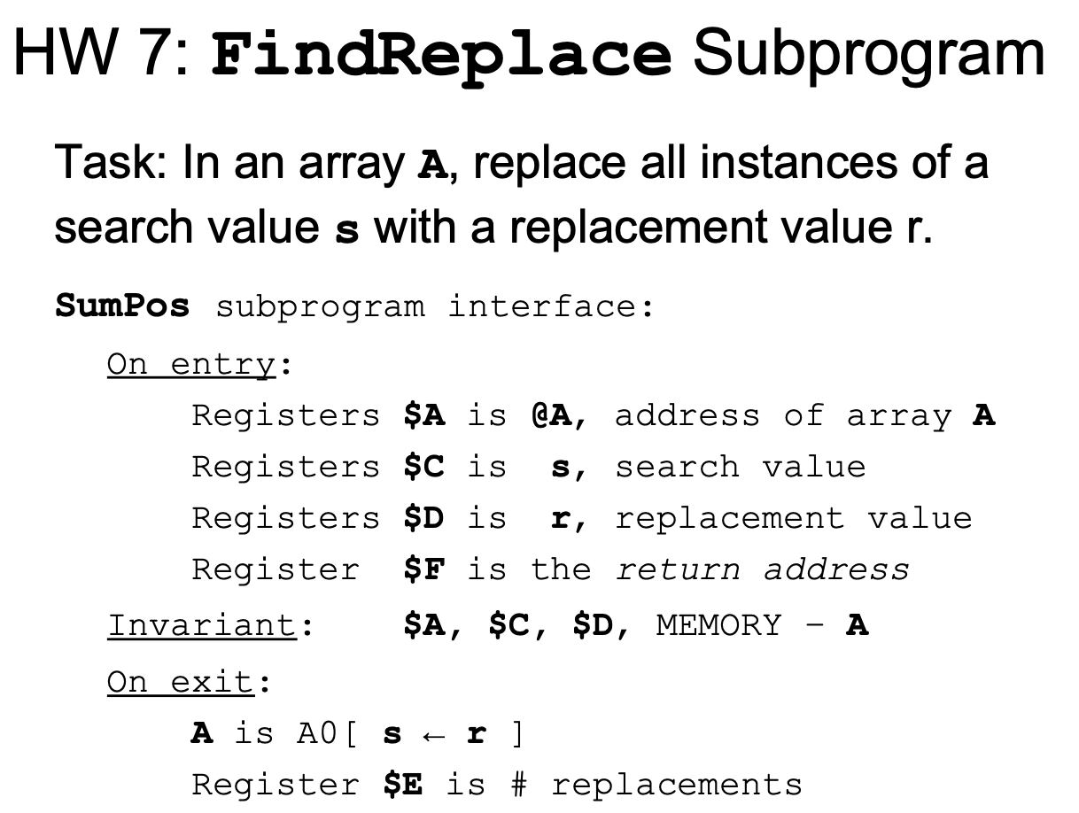 HW 7: FindReplace Subprogram Task: In an array A, | Chegg.com