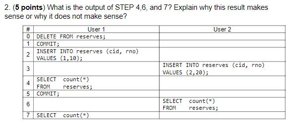 Solved (5 points) What is the output of STEP 4,6 , and 7 ? | Chegg.com