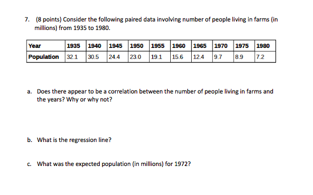 Solved 7. (8 points) Consider the following paired data | Chegg.com
