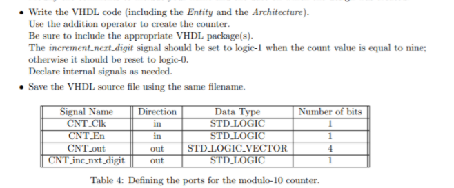 1. Write the VHDL code to describe a modulo-10 | Chegg.com