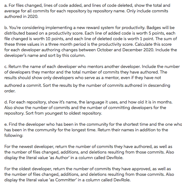 Solved a. For files changed, lines of code added, and lines | Chegg.com