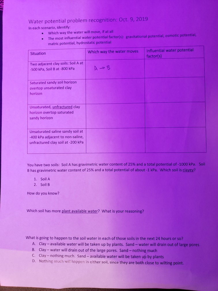 Solved Water potential problem recognition: Oct. 9, 2019 In | Chegg.com