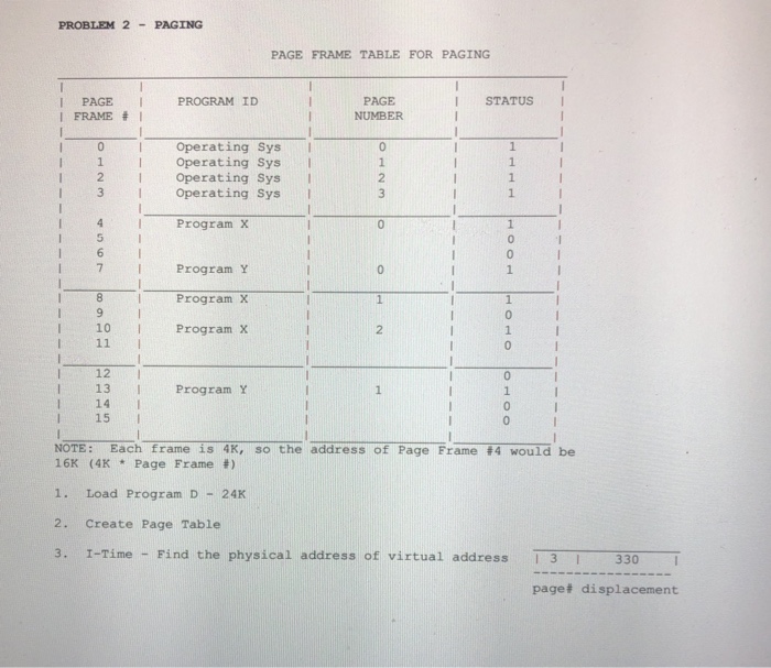 Solved PROBLEM 2 - PAGING PAGE FRAME TABLE FOR PAGING PAGE I | Chegg.com