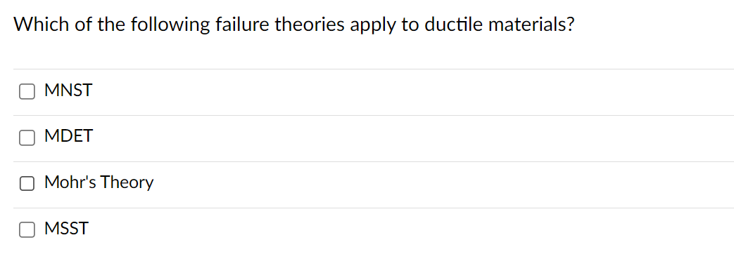 Solved Which of the following failure theories apply to | Chegg.com