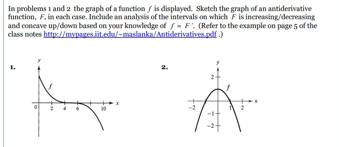 Solved In problems 1 and 2 the graph of a function f is | Chegg.com