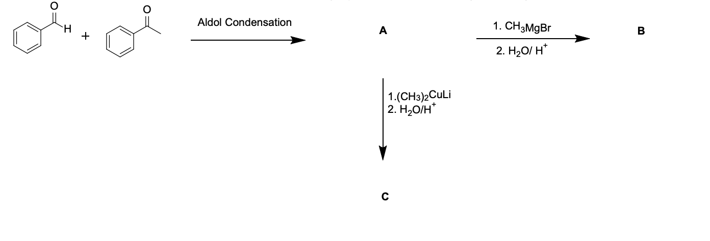 Solved Write the structures for A to C in the following | Chegg.com