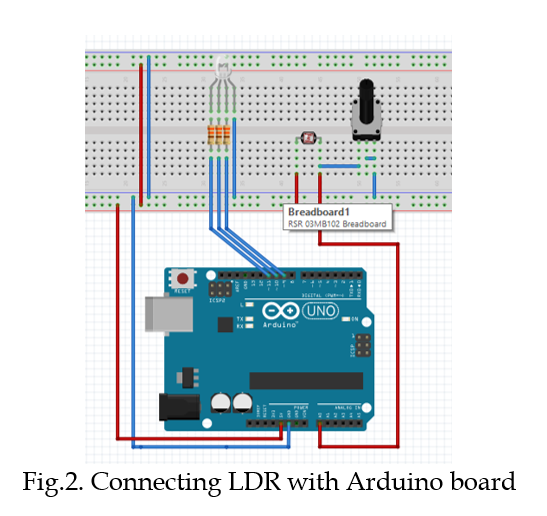 Solved C++, need all the blanks filled in to work for this | Chegg.com