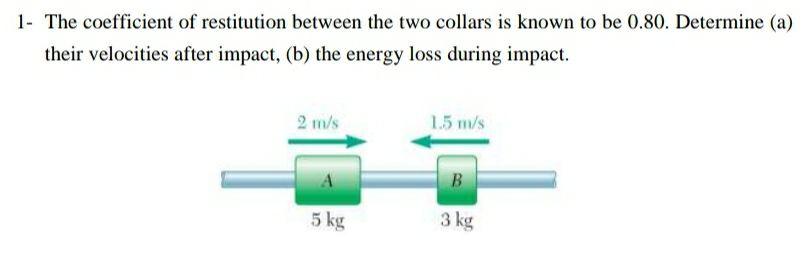 Solved 1- The coefficient of restitution between the two | Chegg.com