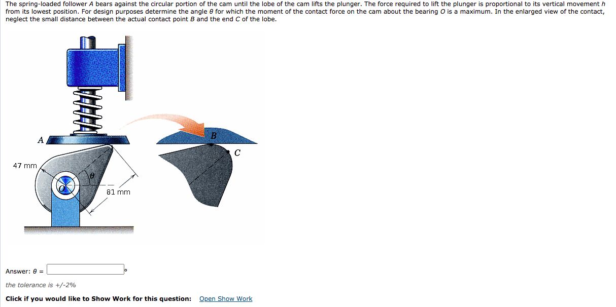 Solved The spring-loaded follower A bears against the | Chegg.com