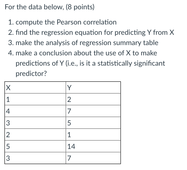 Solved For the data below, (8 points) 1. compute the Pearson | Chegg.com