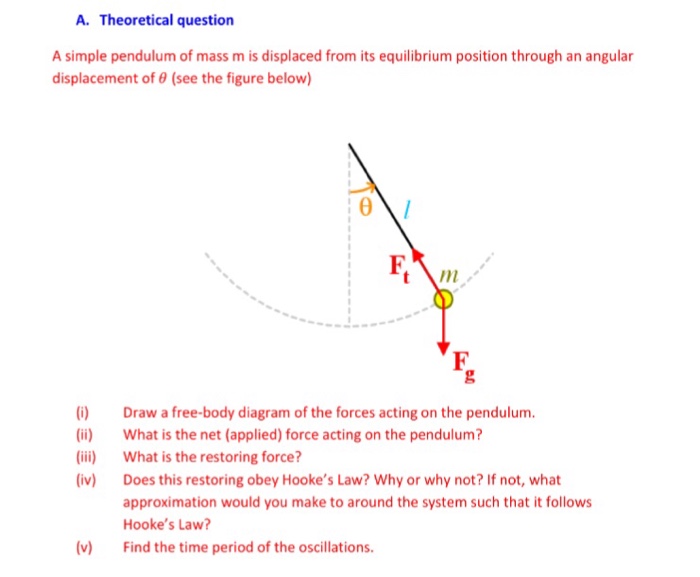 Solved A simple pendulum of mass m is displaced from its | Chegg.com