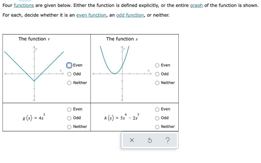 Solved Four functions are given below. Either the function | Chegg.com