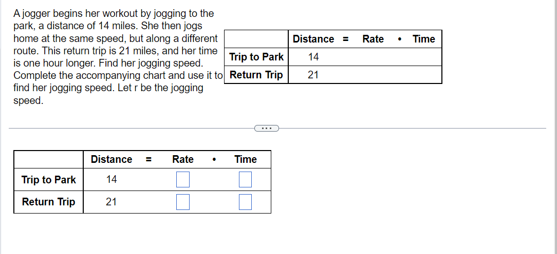 Solved A jogger begins her workout by jogging to the park, a | Chegg.com
