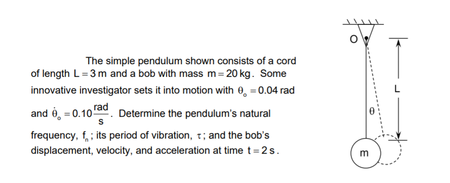 Solved The simple pendulum shown consists of a cord of | Chegg.com