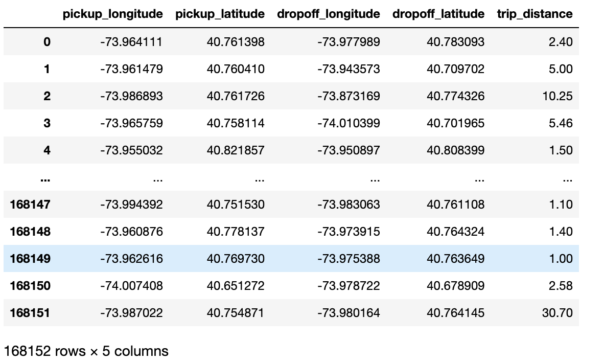 Details The task is to perform Uniform Cost Search | Chegg.com