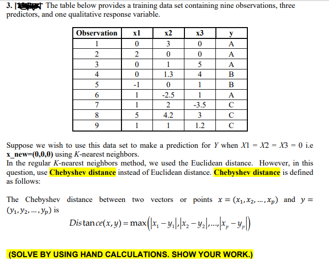 Solved 3. The table below provides a training data set | Chegg.com
