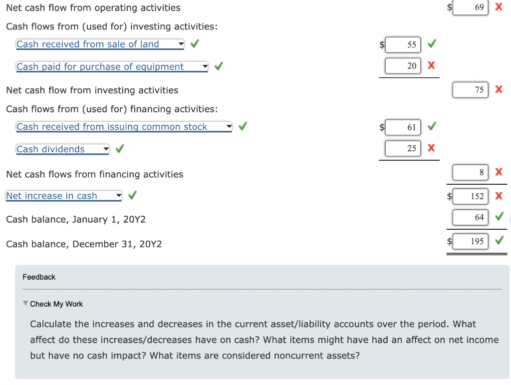 Solved Statement of Cash Flows The comparative balance sheet | Chegg.com
